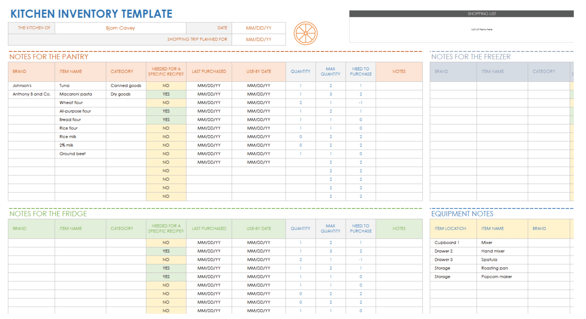 Restaurant Food Inventory Template