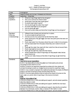 Amplify Science Lesson Plan Template