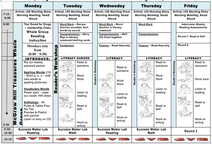 Daily Five Lesson Plan Template