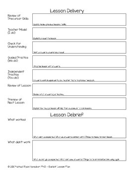 Explicit Instruction Lesson Plan Template