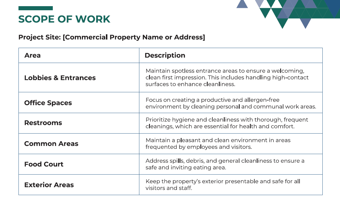 Janitorial Scope of Work Template