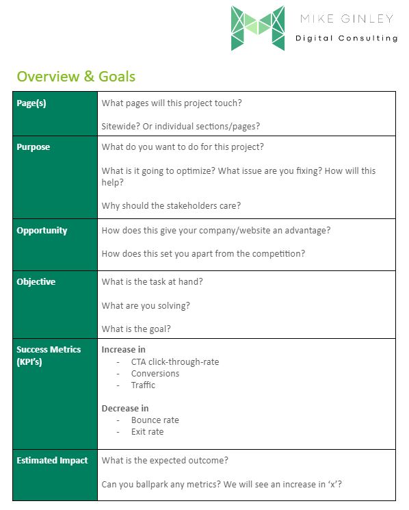 Project Management Scope of Work Template